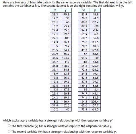 Solved Here Are Two Sets Of Bivariate Data With The Same Chegg