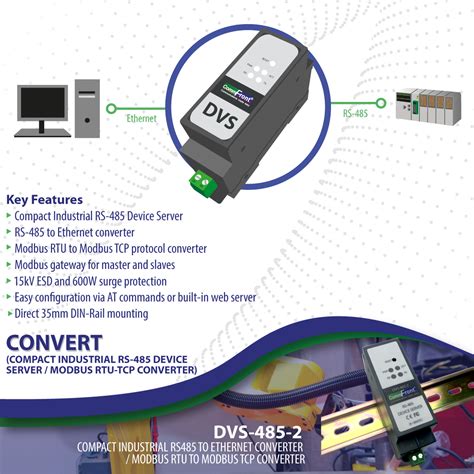 Compact Rs485 Device Server Rs485 To Ethernet Converter Modbus Rtu Commfront