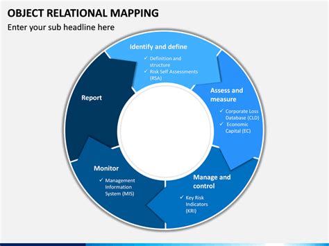 Object Relational Mapping Powerpoint And Google Slides Template Ppt Slides