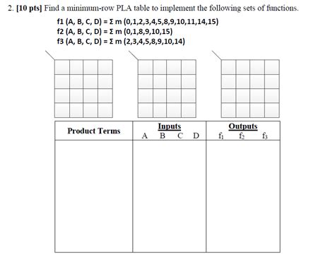 solved 2 [10 pts] find a minimum row pla table to implement