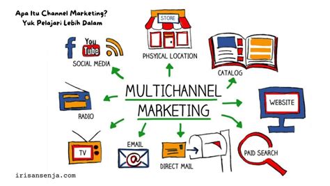 Apa Itu Channel Marketing Yuk Pelajari Lebih Dalam