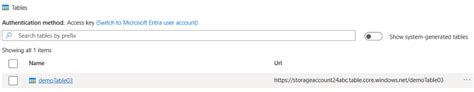 Azure Table And Queue Storage GeeksforGeeks