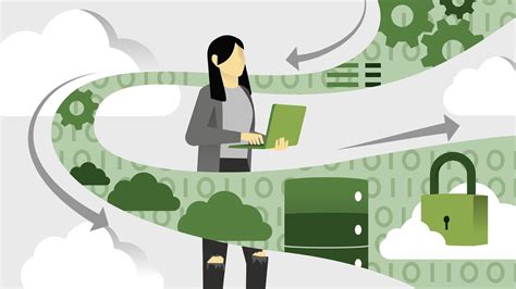 Online Course Cloud Complexity Management For Multicloud Deployments