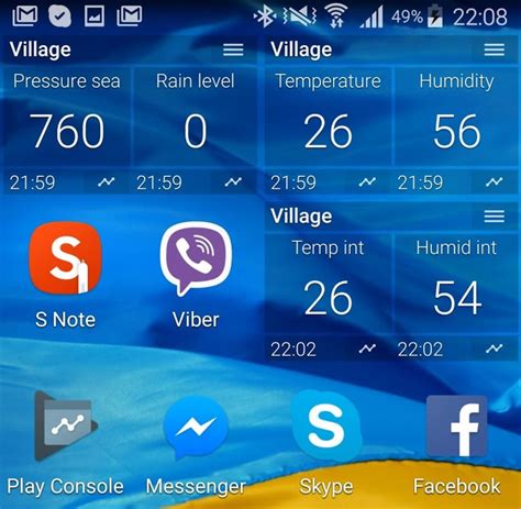 Android için IoT ThingSpeak Monitor Widget APK İndir
