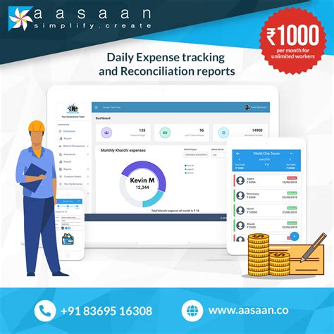 Cost Estimation Software Estimation And Costing Software Latest Price Manufacturers And Suppliers Cost Estimation Software Estimation And Costing Software Latest Price Manufacturers And Suppliers