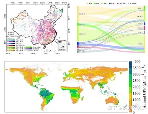 （如何快速掌握ai在土地利用变化、气候数据分析、流域水文模拟等领域应用）【空间数据新质生产力】暨chatgpt、python、arcgis Pro多技术融合下的空间数据分析、建模与科研绘图及