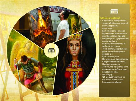 Исторически ‼ Очаквайте от 01 24 май 2025 година в Исторически парк‼ БИЕНАЛЕ НА ИСТОРИЧЕСКАТА