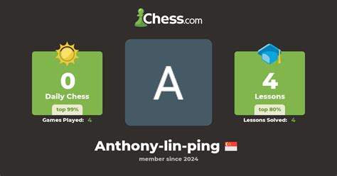 Anthony Lin 7mne Anthony Lin Ping Chess Profile