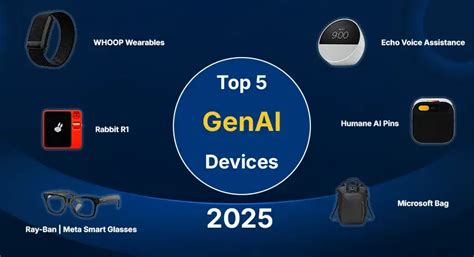 2025年使用的前5個genai產品 分析vidhya 人工智慧 Php中文網