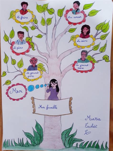 Pin Di Hanahana Su Neyla