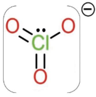 Chlorates And Perchlorates Mérieux Nutrisciences Blue Paper