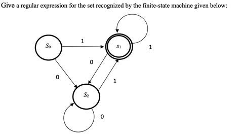 SOLVED Give A Regular Expression For The Set Recognized By The Finite State Machine Given Below