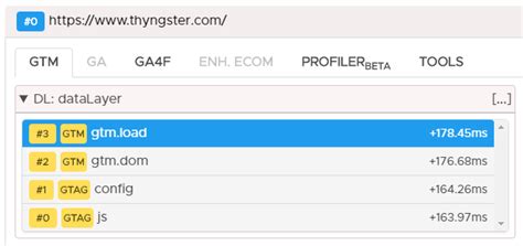 Technical Guide To Global Site Tag Gtag Js David Vallejo