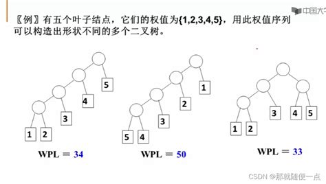 数据结构5 2 给定a b c d e五个字符 出现的频率 即权值 分别为5 4 3 2 1 霍夫曼编码是什么 csdn博客