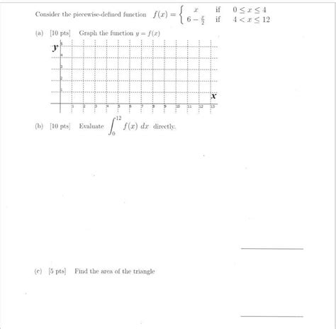 Solved Consider The Piecewise Defined Function Fx X6−2x