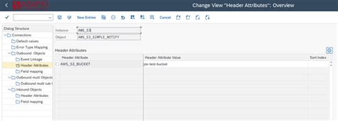 Connector For AWS ASAPIO