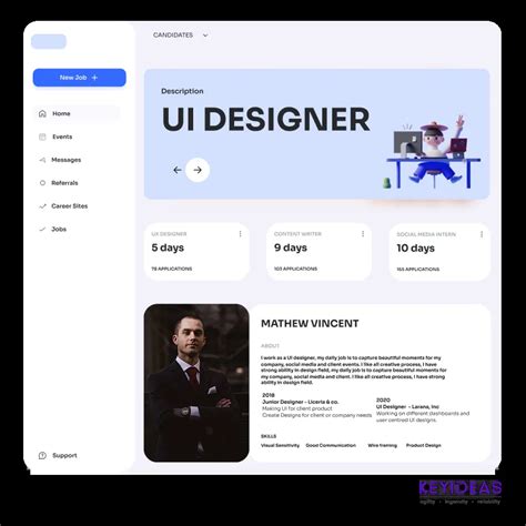 Get Expert Solutions With Hire Aspnet Mvc Developer