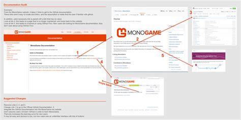 I Wrote A Getting Started Guide Community MonoGame
