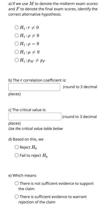 Solved The Midterm And Final Exam Scores For A Sample Of 18