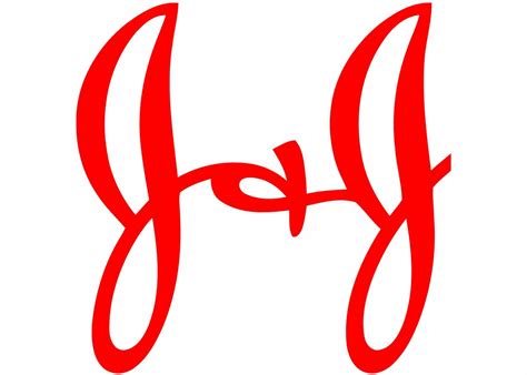 Jnj Updated Chart With Premium Analysis Bullish Way