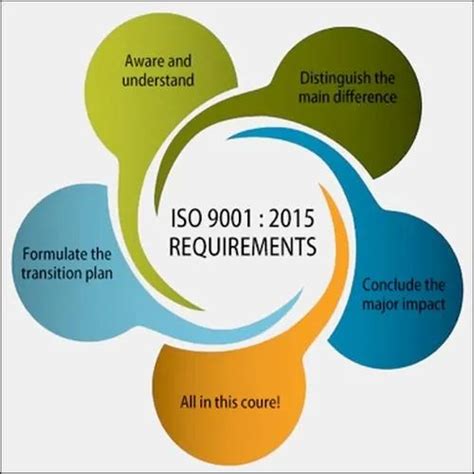 ISO 9001 2015 QMS Certification Service API Consultant In Hyderabad Service Provider From
