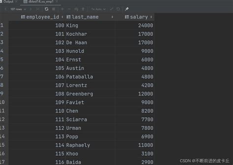 Mysql视图sql给表加字段后视图里怎么没有 Csdn博客