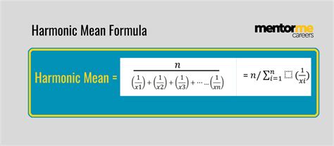 Harmonic Mean Formula Application Of Harmonic Mean Harmonic Mean Formula Application Of Harmonic Mean