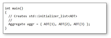 Sticky Bits Std Initializer List