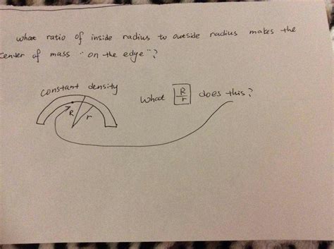 What Ratio Of Inside Radius To Outside Radius Makes Chegg Com