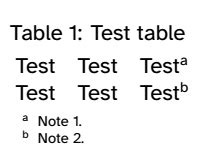 Threeparttable Changing Behaviour Of The Tablenotes Environment TeX LaTeX Stack Exchange