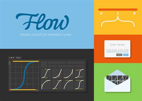 Fx Console By Video Copilot Workflow Plug In For After Effects Aards