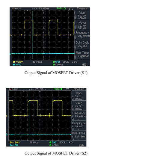 A Transformer Less High Gain Boost Converter With Input Current Ripple Cancellation At A Select