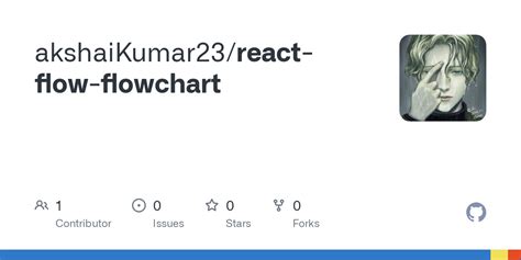 Github Akshaikumar23react Flow Flowchart