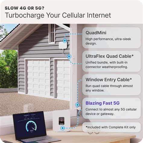 waveform quadmini low profile omni 4x4 mimo antenna