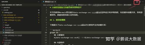Cursor生成java的架构设计图 知乎