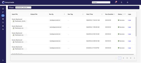 Welcome To Ganymede Ganymede Documentation