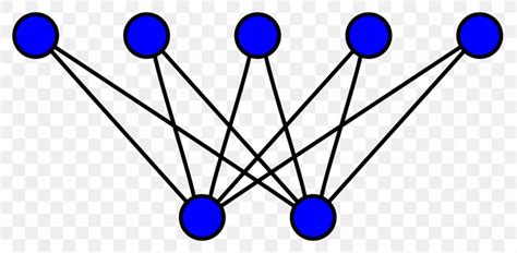 Complete Bipartite Graph Graph Theory Complete Graph Network Topology PNG X Px Complete