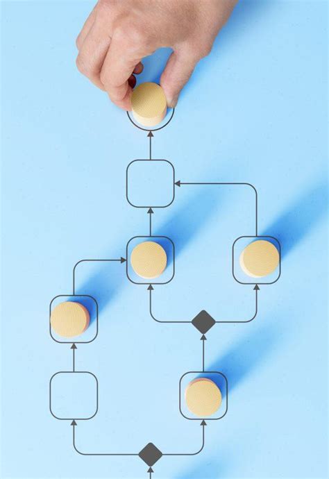 Solving Implementation Challenges D3center
