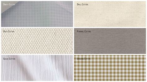 Explained Different Types Of Cotton Used In Textiles Cotton Concepts CC Types Of Cotton