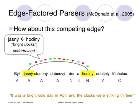 Ppt Bootstrapping Feature Rich Dependency Parsers With Entropic Priors Powerpoint Presentation