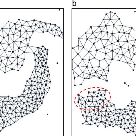 Pdf A Density Based Spatial Clustering Algorithm Considering Both