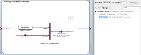 Component Interface View Display Component Interfaces To Trace Port