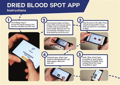 Instructions For Using The DBS App Download Scientific Diagram