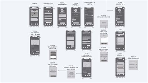 App Design Ux Ui Planner On Behance