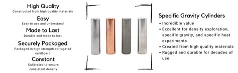 Eisco Labs Specific Gravity Metal Cylinder Set Alum Brass Copper