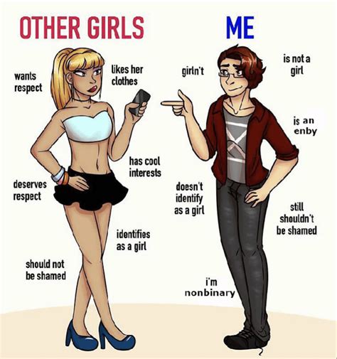 Posting Nonbinary Memes Every Day Until Im 18 Day 21 I Jus Realised