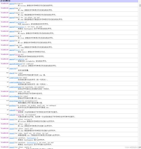 system类、stringbuilder、file system out append csdn博客