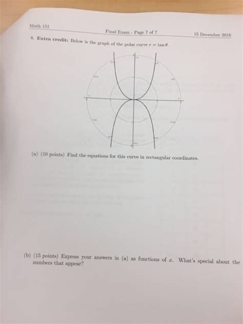 Solved Below Is The Graph Of The Polar Curve R Tan Theta