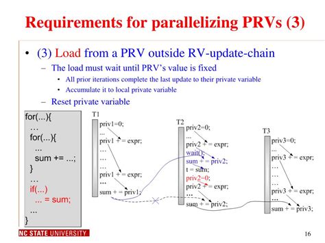 Ppt Speculative Parallelization Of Partial Reduction Variables