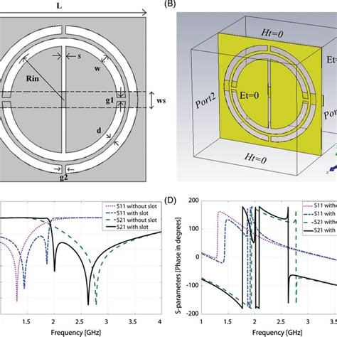 A A Picture Of The Fabricated Array With One‐layer Isolator Prototype
